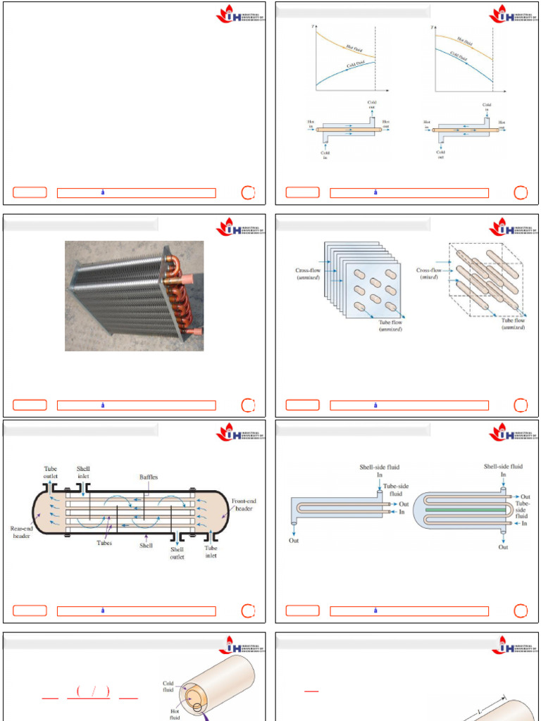 Chapter 5 - Heat Exchangers | PDF | Heat Exchanger | Heat Transfer Chapter 5 - Heat Exchangers | PDF | Heat Exchanger | Heat Transfer