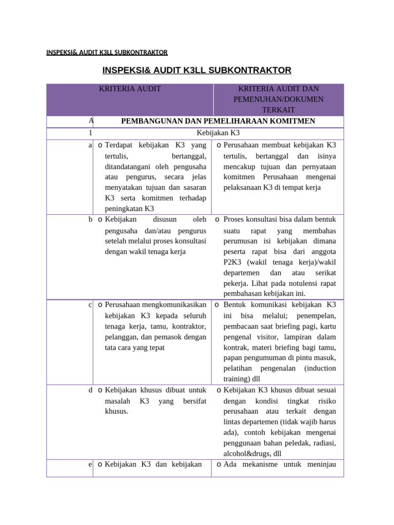 INSPEKSI k3 | PDF