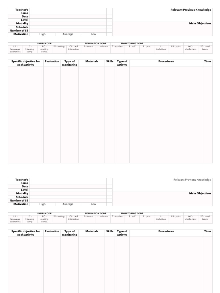 Lesson Plan Format | PDF | Teachers | Psychological Concepts