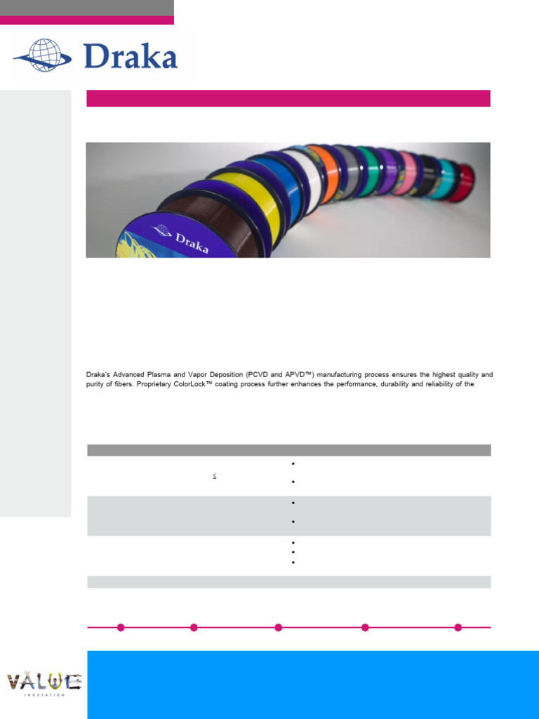 BLI - G657 A2-B2 - BendBright-XS-Single-Mode-Optical-Fiber | PDF ...