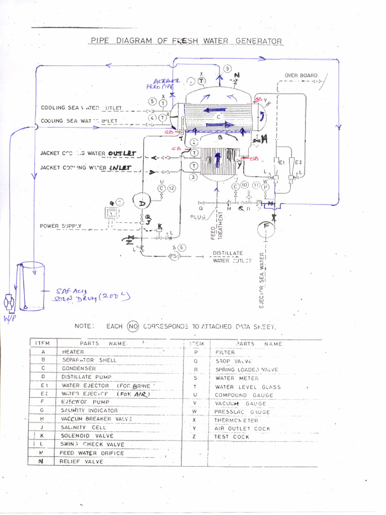 FWG Chemical Cleaning Arrgmnt. | PDF
