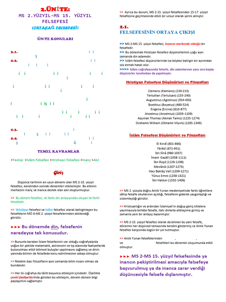 11 Felsefe 2. Üni̇te Ders Notlari | PDF