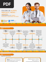 ESCALA ABCD para AIT | PDF
