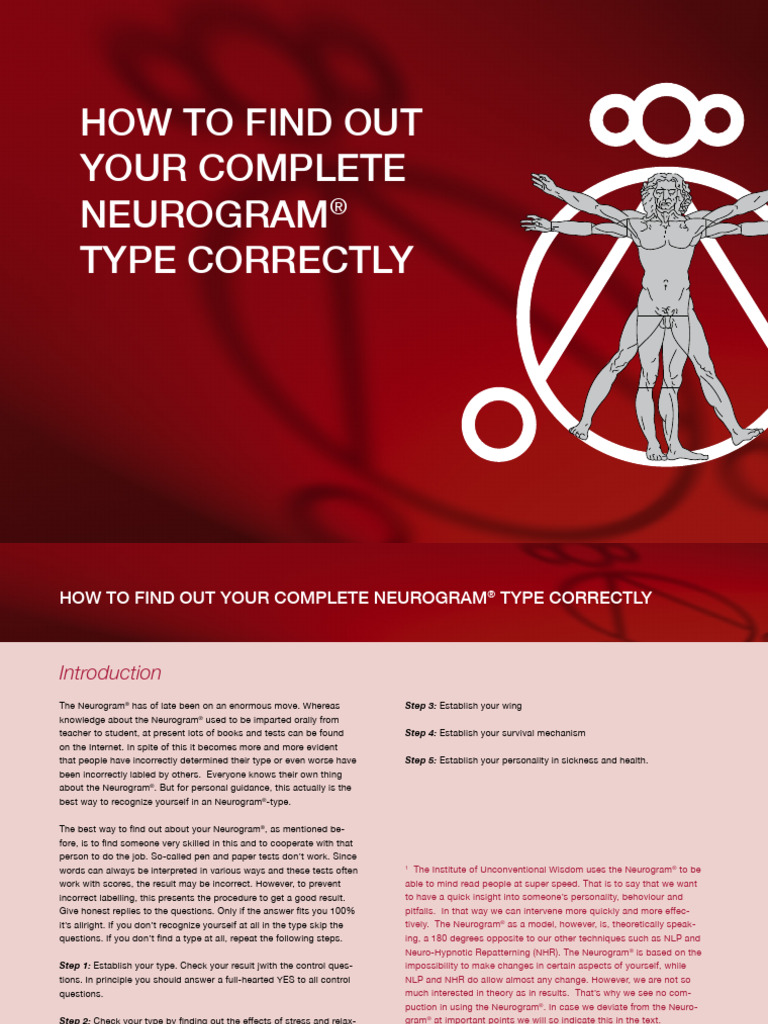 Discover Your Neurogram® Type Guide | PDF | Anger | Perfectionism ...