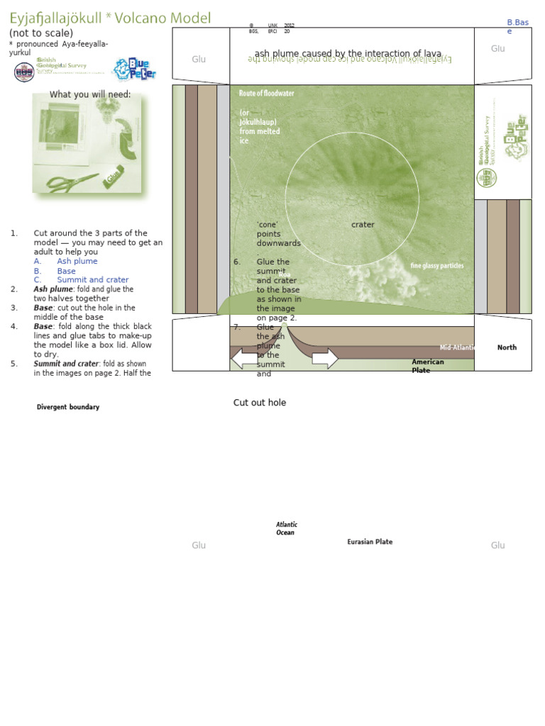 2 Vulcao - Iceland - Volcano - Folding - Model - 220720 | PDF | Tectonics | Geology
