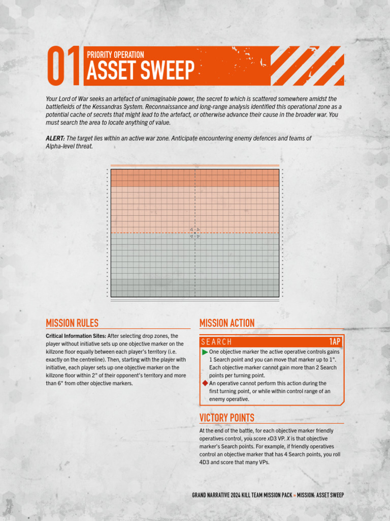 Grand Narrative Mission Pack - Asset Sweep | PDF | Military | Warfare