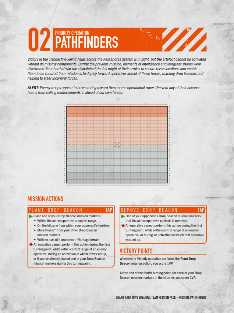 Grand Narrative Mission Pack - Pathfinders | PDF | Military | 2nd ...