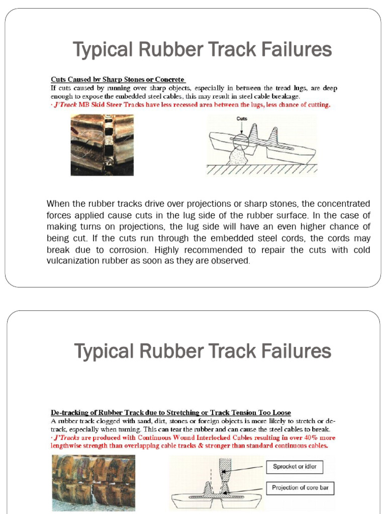 Typical Rubber Track Failure | PDF