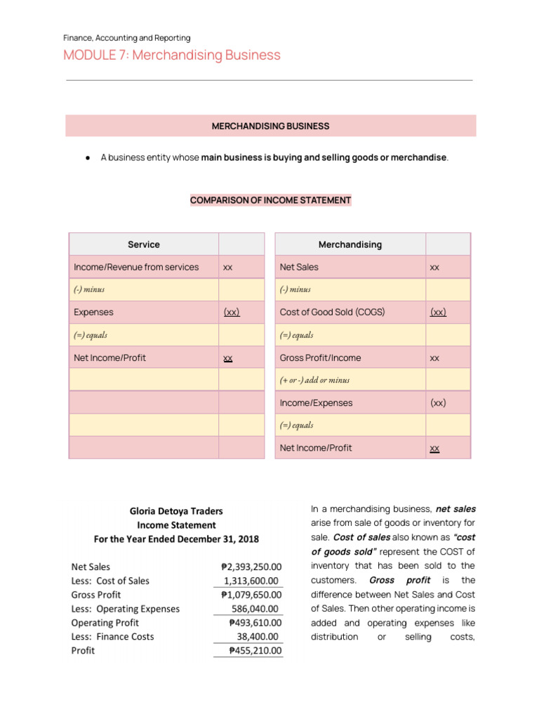 Accounting reviewer | PDF | Expense | Business