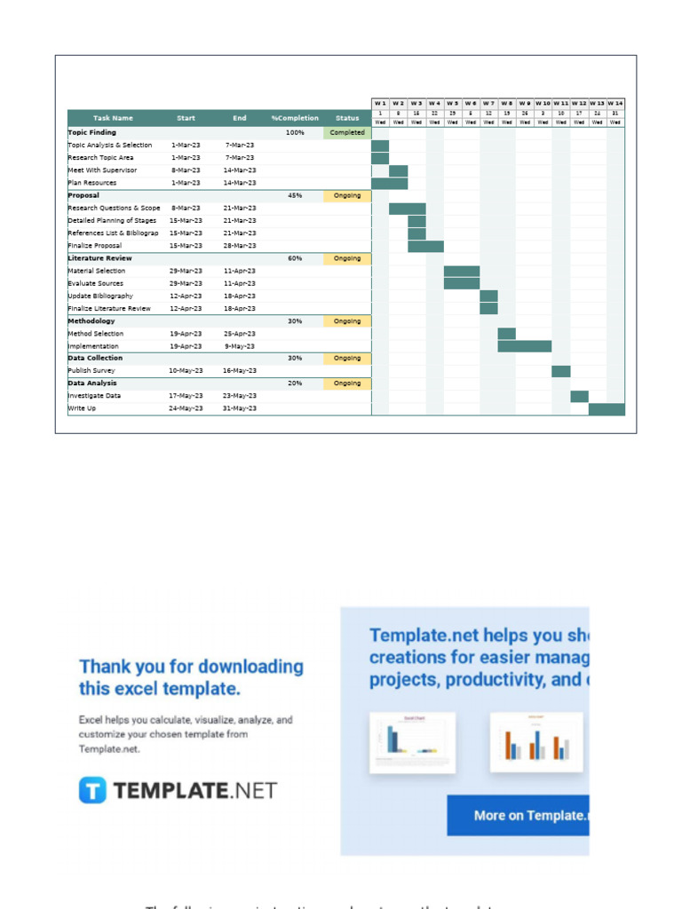 Dissertation Timeline Gantt Chart | PDF