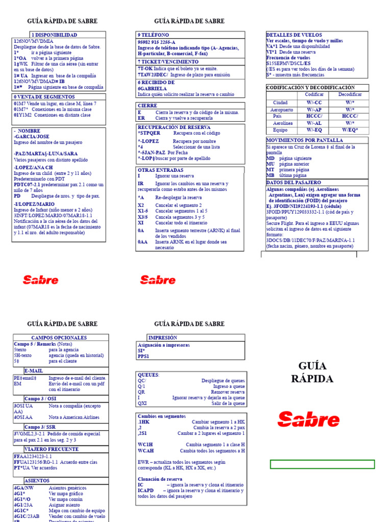 Guia Rapida Formatos Sabre 2019 | PDF | Compañías de transporte | Aviación