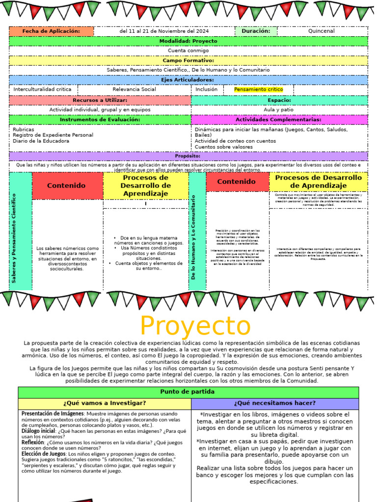 Proyecto "Cuenta Conmigo" en Preescolar | PDF | Pensamiento | Aprendizaje