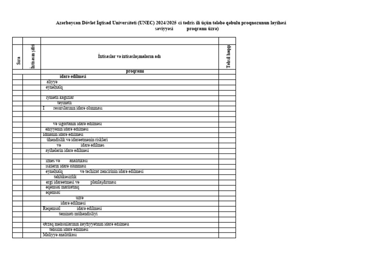 MBA 2024 2025 Proqnoz 171024 | PDF