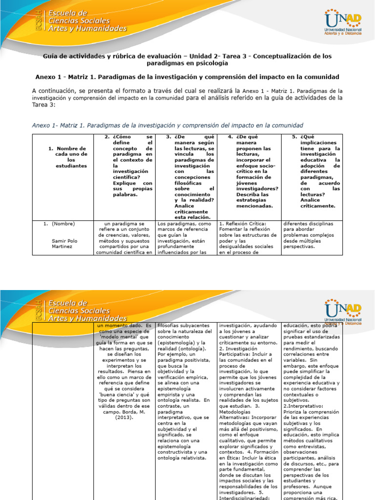 Anexo 1 - Matriz 1. Paradigmas de La Investigación y Comprensión Del Impacto en La Comunidad ...
