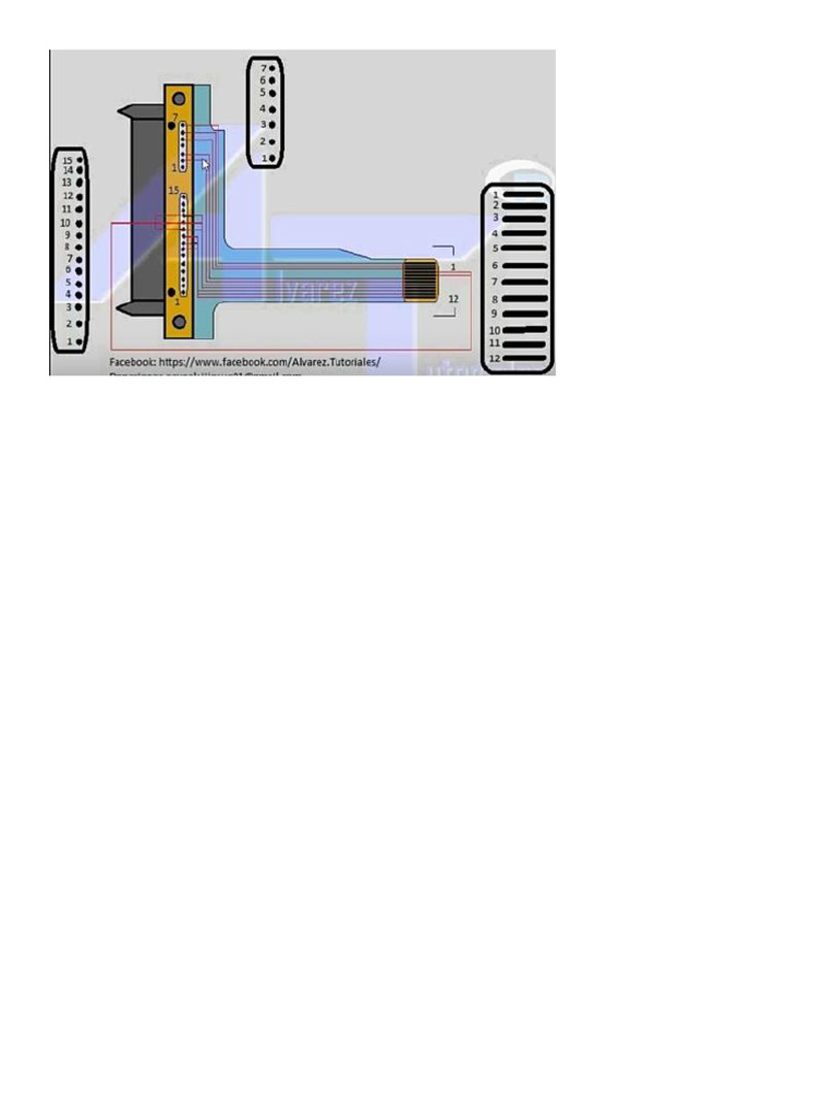 Diagrama de Flez Sata | PDF