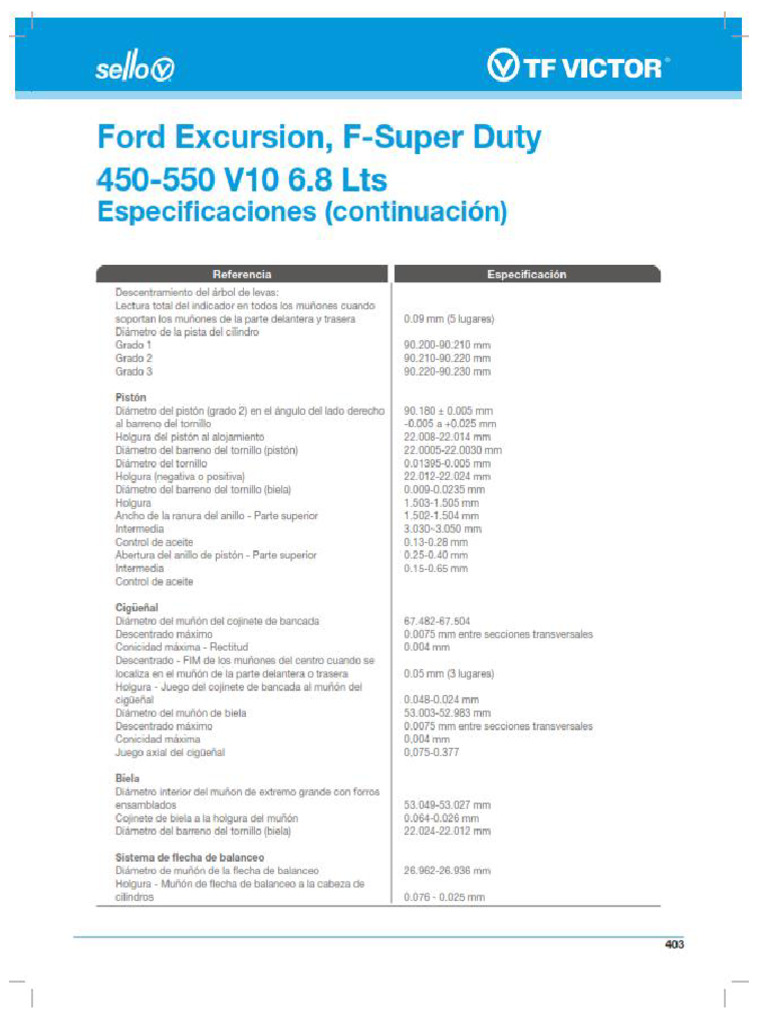 Ford V10 6.8 | PDF