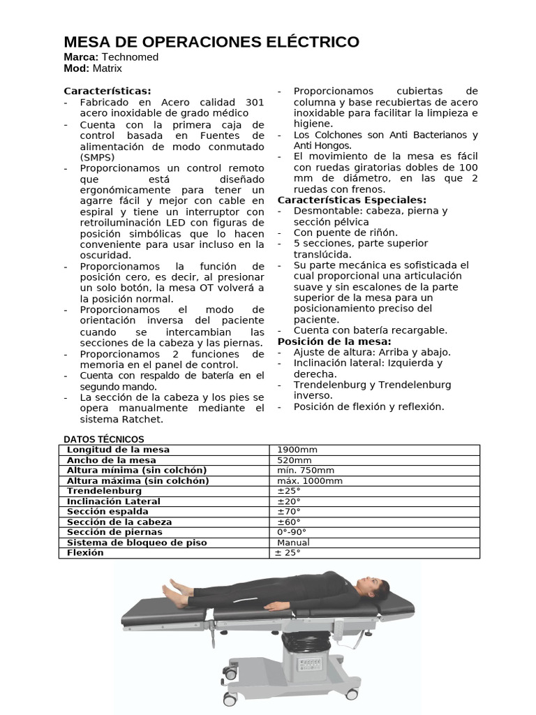 MESA de OPERACIONES Technomed - Matrix Eléctrico | PDF | Factores ...