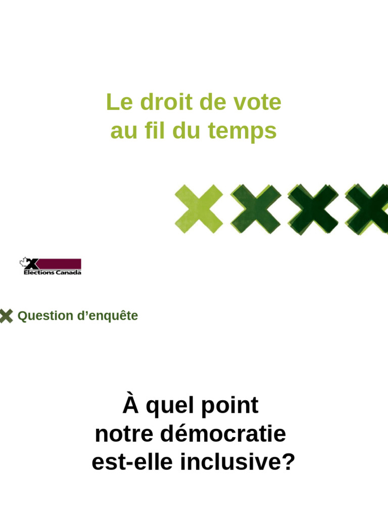 Example de PWP | PDF | Le suffrage | Gouvernement