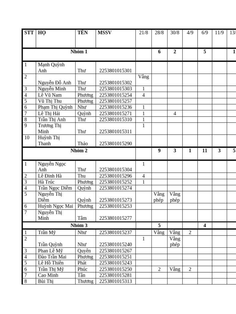 bảng thống kê TTDS | PDF