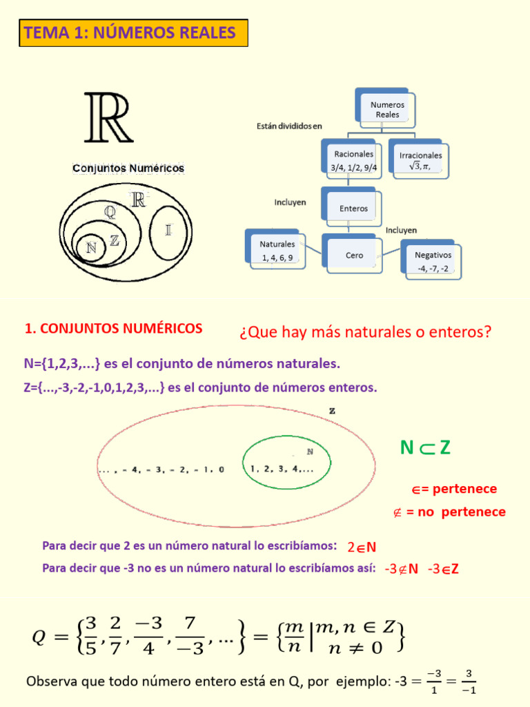 T1 Números Reales | PDF | Exponenciación | Número racional
