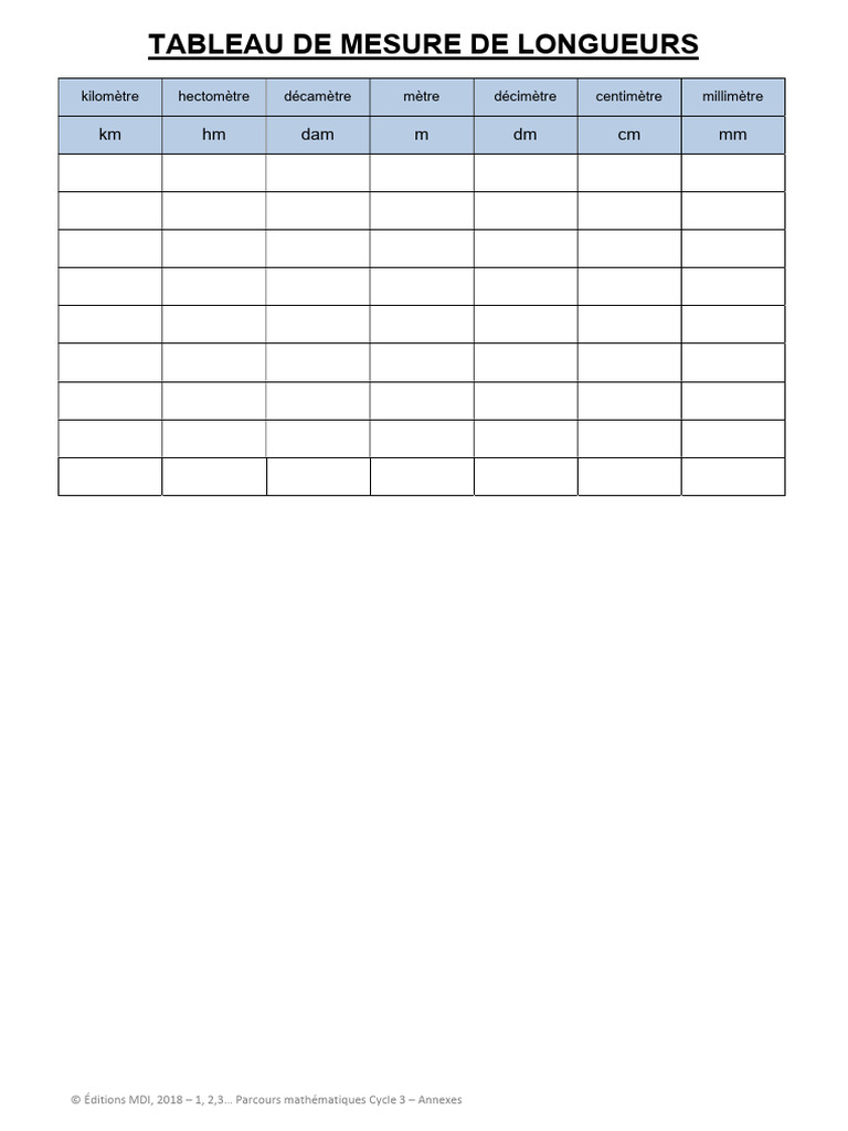 CM2 Tableau de Conversion Longueurs | PDF