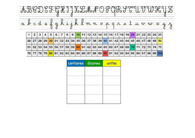 Sous Main CE1 - CE2 | PDF