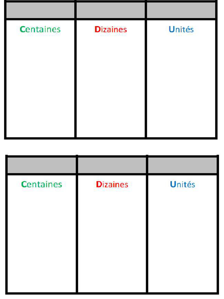 Tableau de Numération | PDF