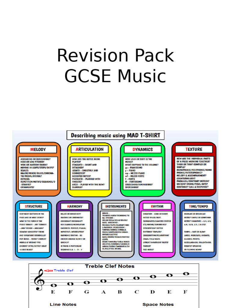 GCSE Music Revision Guide | PDF | Tempo | Musical Compositions
