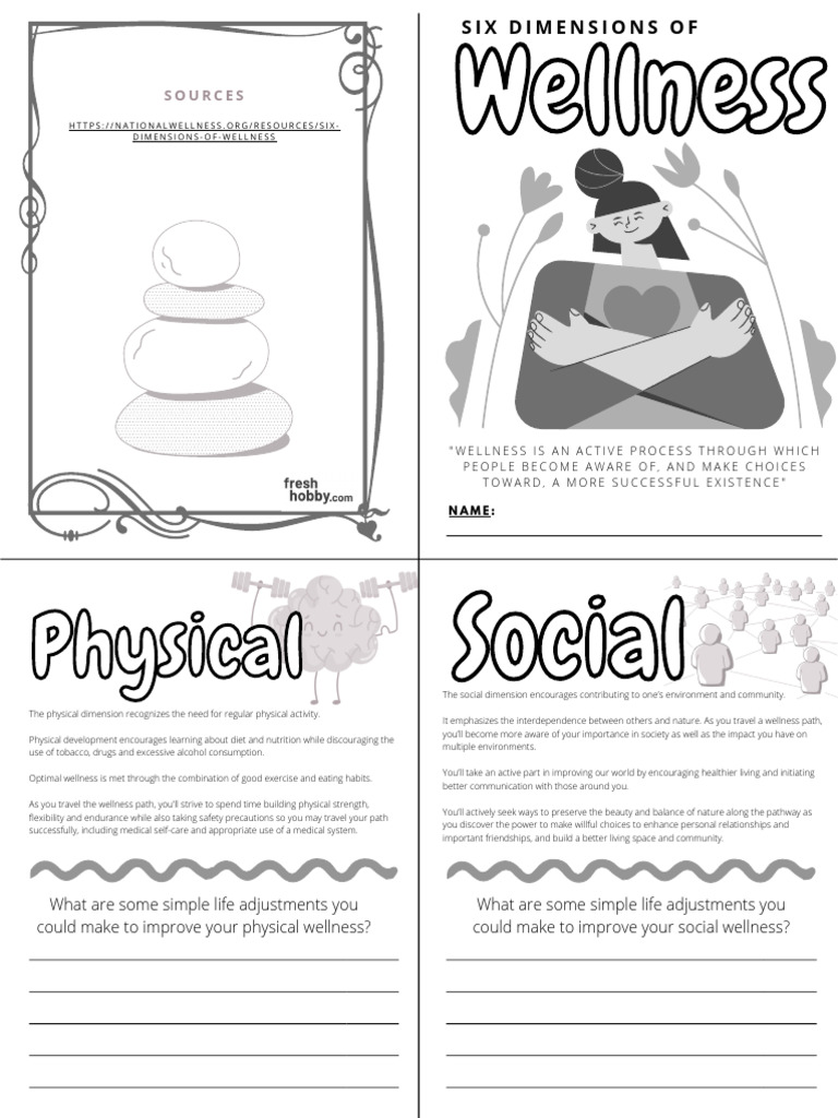 Exploring the 6 Dimensions of Wellness | PDF | Psychology ...
