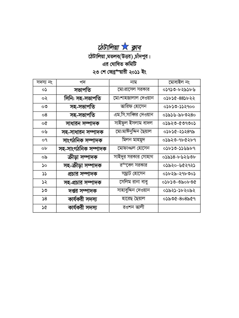 Star Club Card Information | PDF