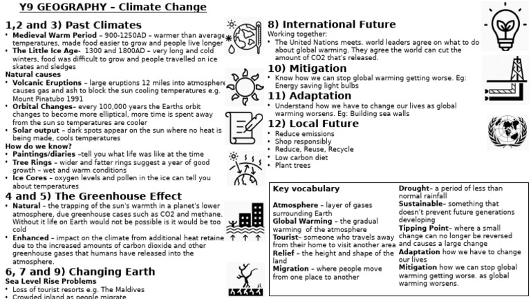 9.2.00 - What Is Climate Change - Knowledge Organiser 2 | PDF | Climate ...
