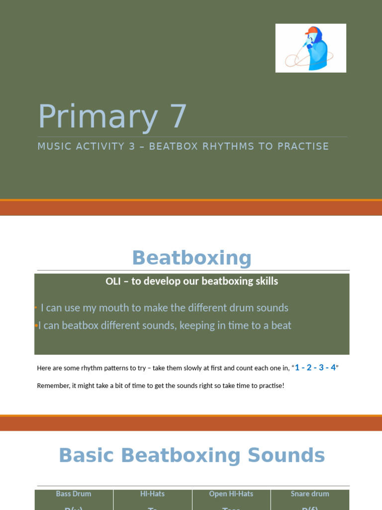 Beatboxing #3 - Rhythms To Practise | PDF