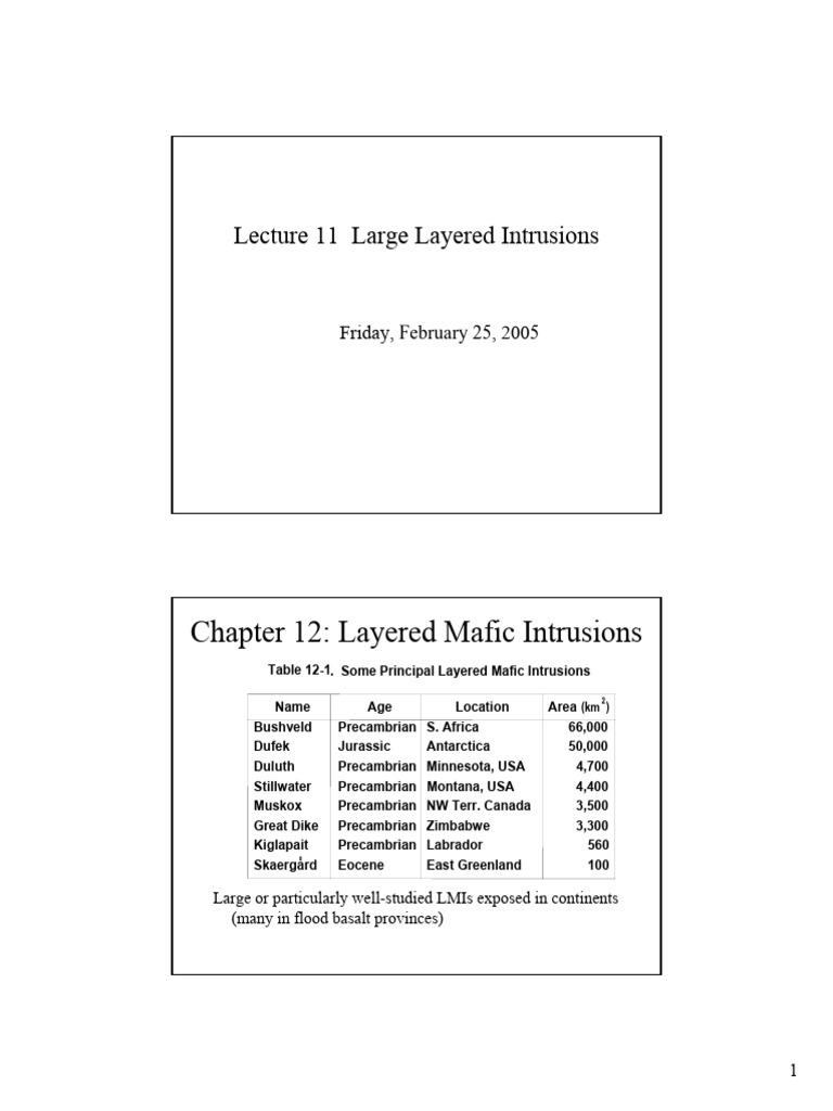 Lecture 11 Layered Intrusions | PDF | Rocks | Geological Processes