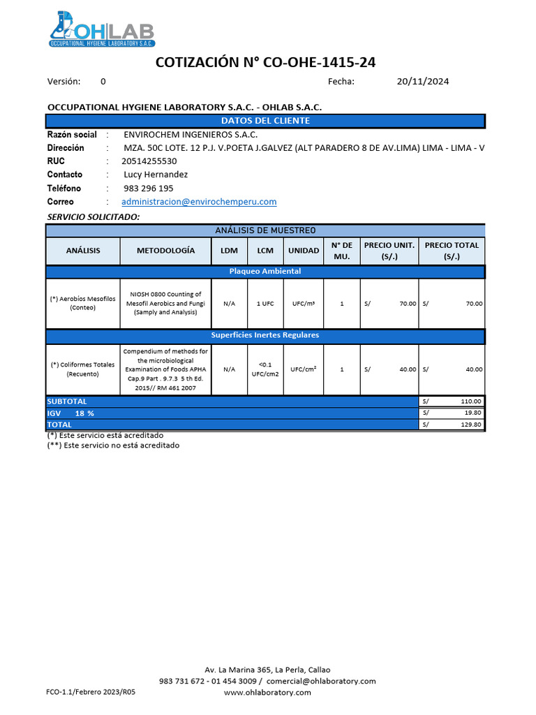Co-Ohe-1415-24 - Envirochem | PDF