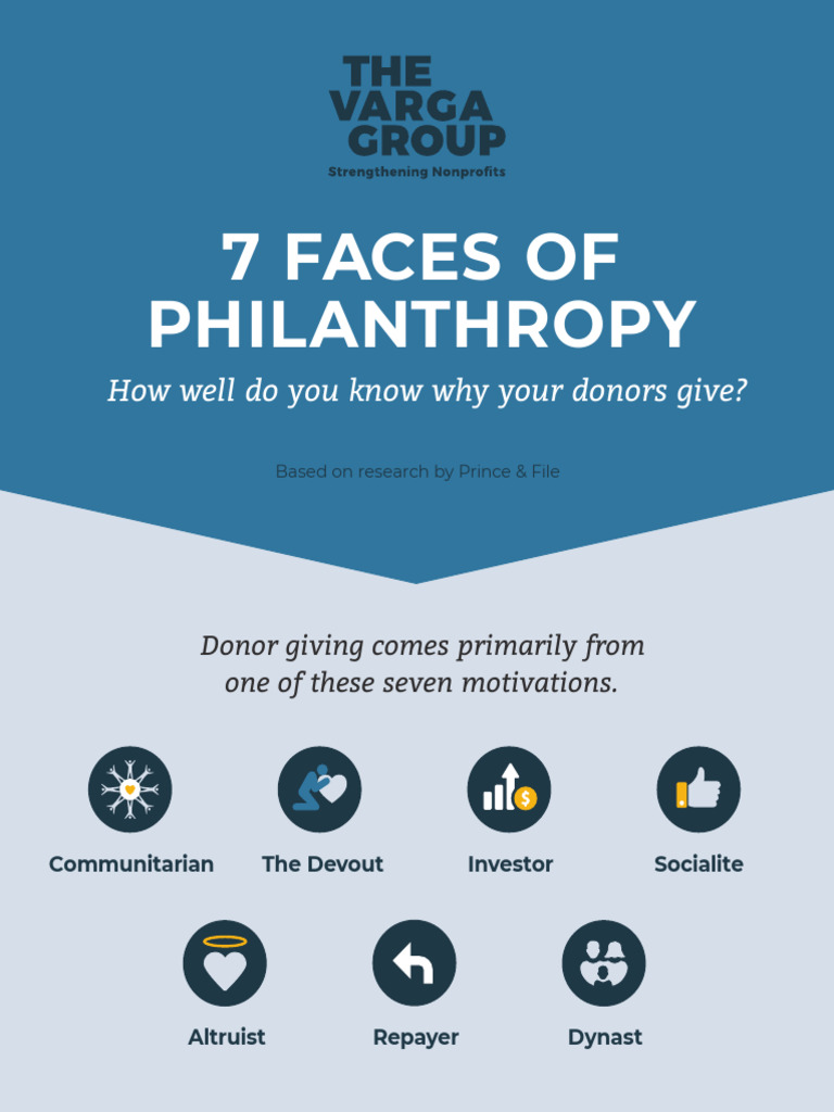 Understanding the 7 Faces of Philanthropy | PDF | Altruism | Social ...