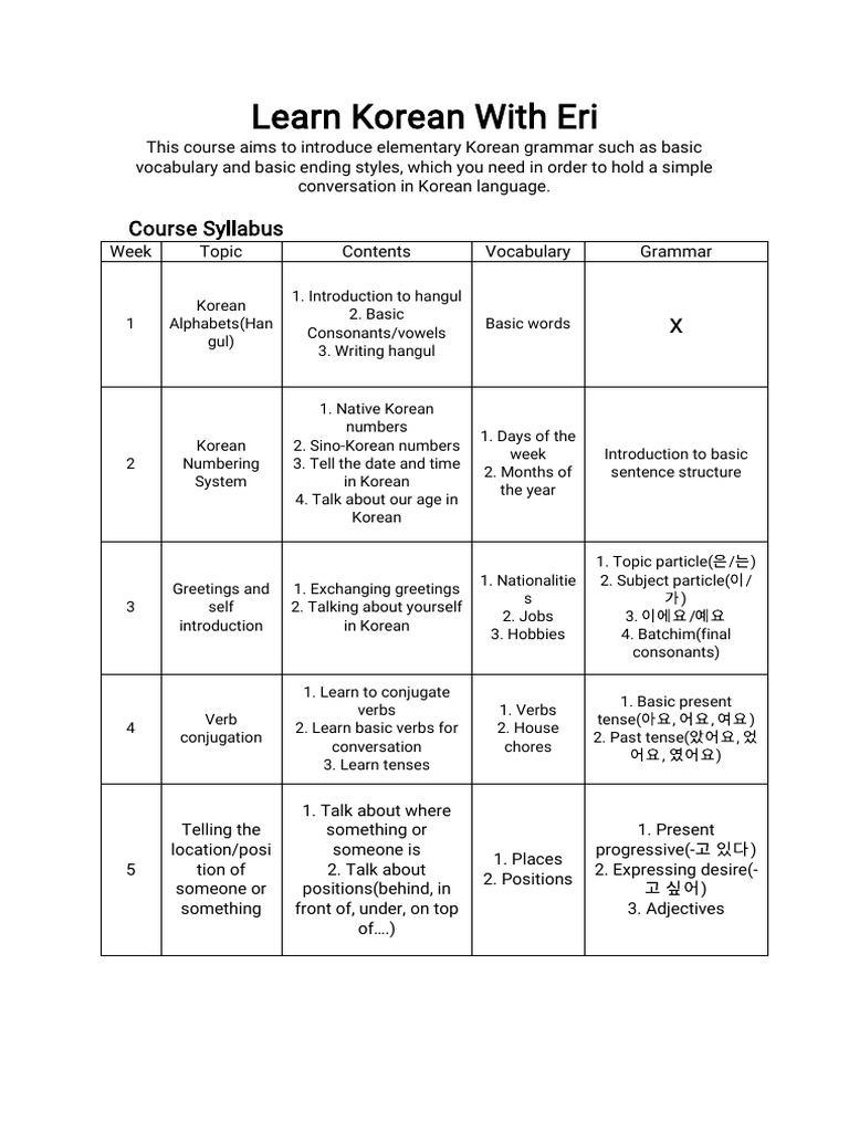 Beginners Class Syllabus | PDF | Korean Language | Language Mechanics