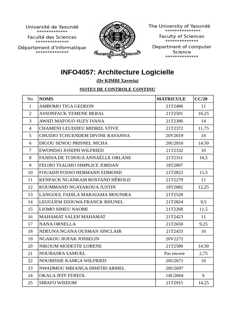 Simplice Fosso's Academic Performance | PDF