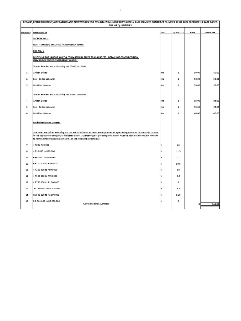 Appendix 1 - Ss 72-r of 2024 - Boq | PDF | Drywall | Framing (Construction)