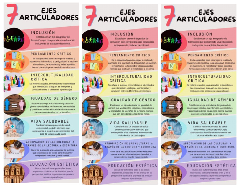 7 Ejes Articuladores | PDF