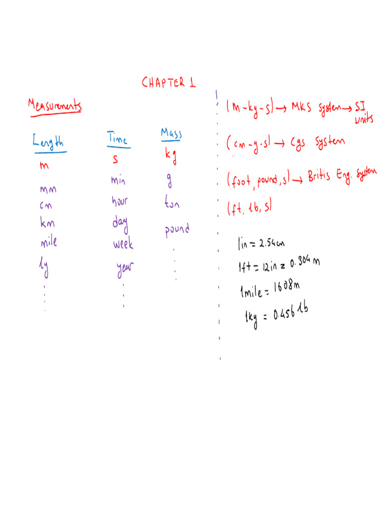 Chapter1 Measurements Vectors | PDF