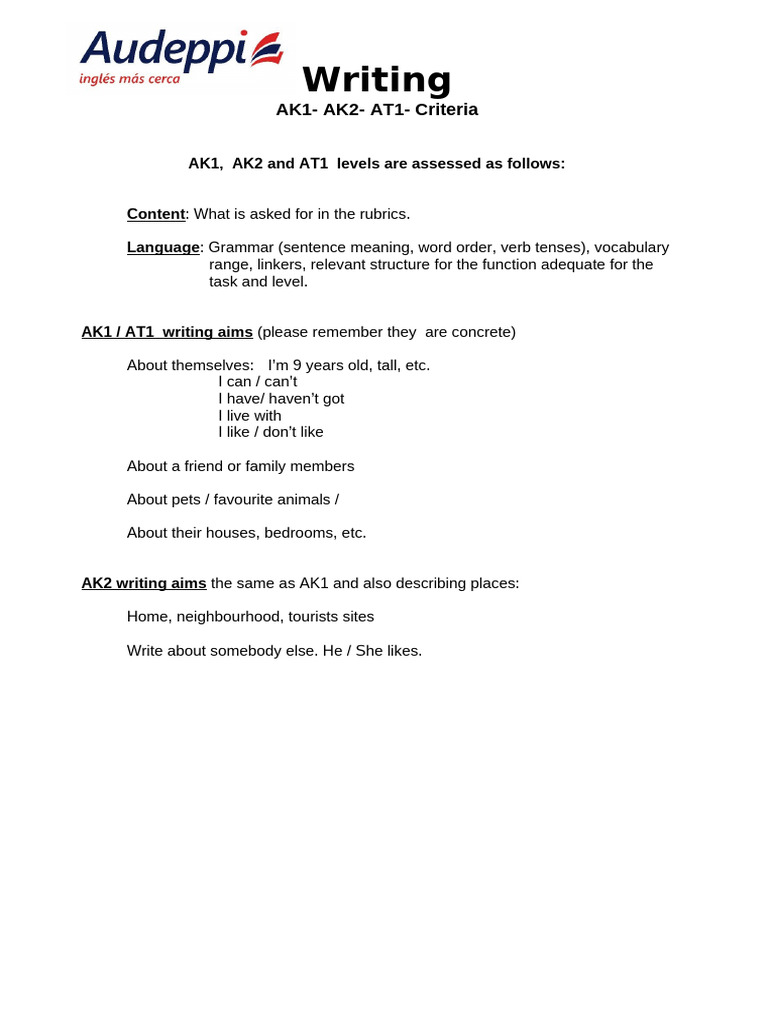 Writing - Bands of Assessment AK1 - AK2 AT1 | PDF
