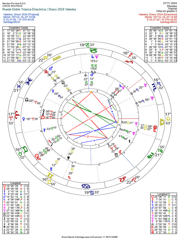 Draco Natal Valeska | PDF