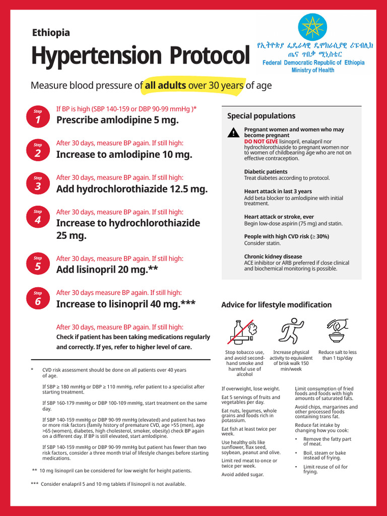 Ethiopia Hypertension Protocol | PDF | Hypertension | Fat