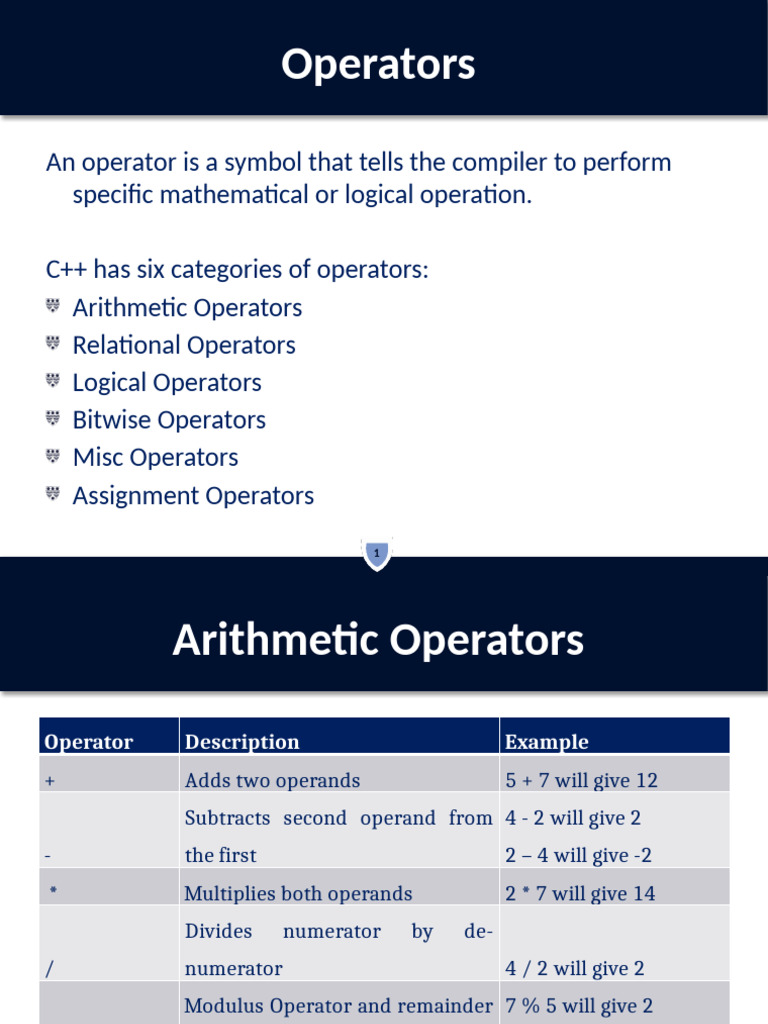 Csc201 Lecture 2 Slide Pdf Pointer Computer Programming Computer Engineering