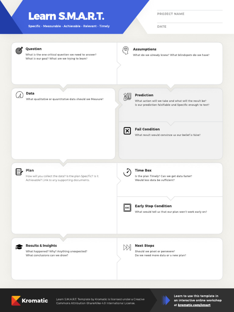 2b5db51 6c7 6e6e 6de5 46dbf3b6dc08 - Learn - SMART - Template | PDF ...
