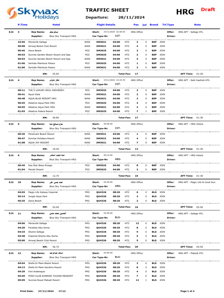Sky Dep 28.11.2024 | PDF | Tourism | Hospitality Industry