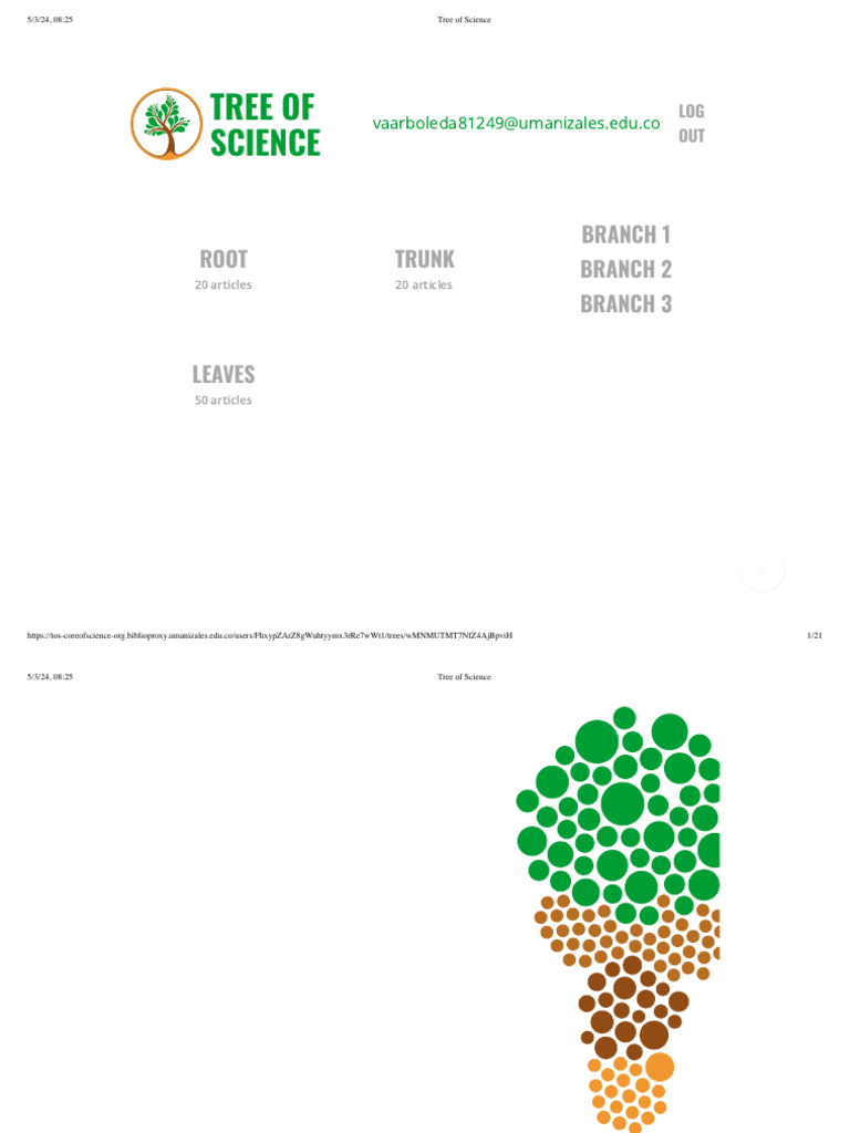 Tree of Science Modelo Biopsicosocial y Salud y Enfermedad Mental | PDF ...