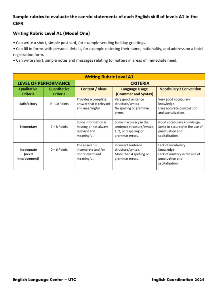 Rubrics For A1 - English Language Center CI-UTC | PDF | Fluency ...