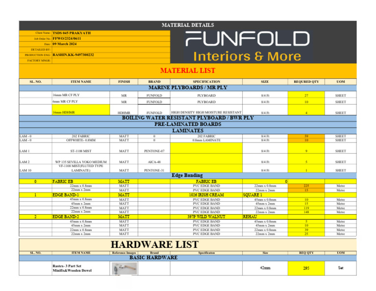 Tsds 045 Prakyath-Material List | PDF | Plywood | Building Materials