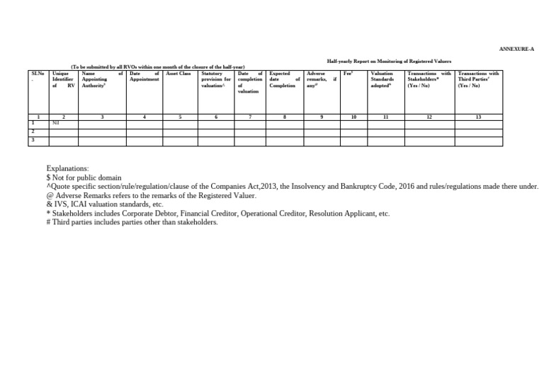 Format - Half - Yearly - Report - 1 | PDF